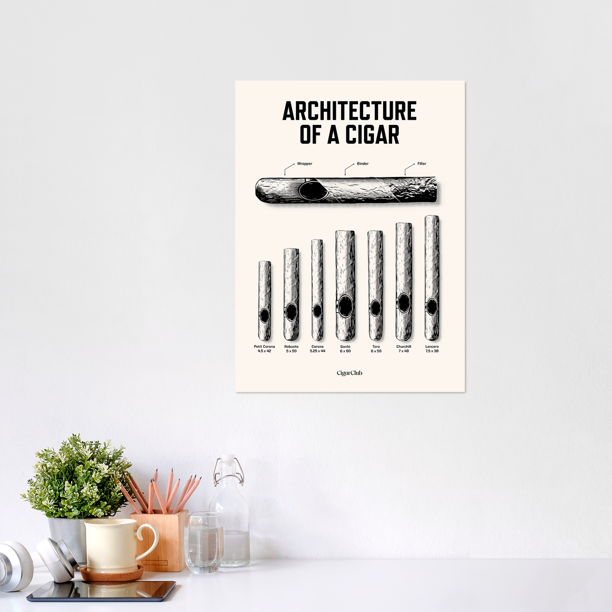 Cigar Art - Architecture of a Cigar – CigarClub.com